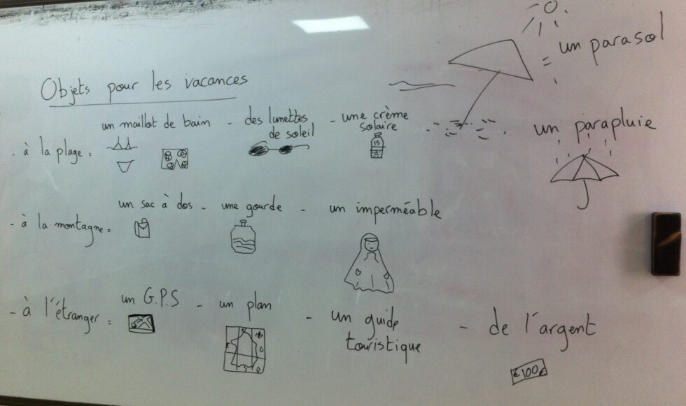 Dossier Enseigner Le Français En Français Démarche Fle