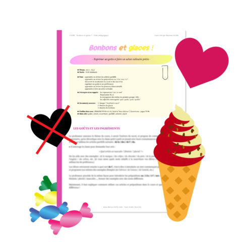 Fiche de cours - Exprimer ses goûts (A1) - Démarche FLE