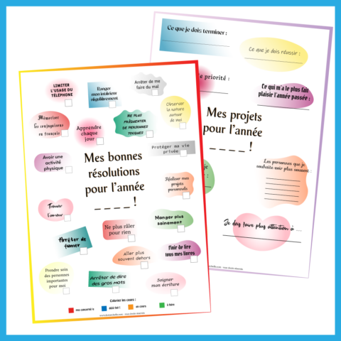 Affiches - Mes bonnes résolutions (A2-B1) - Démarche FLE