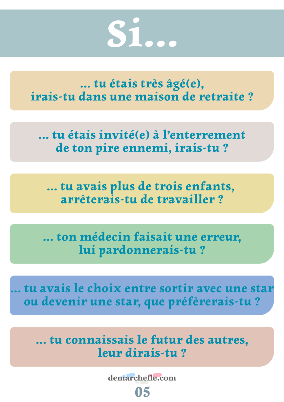 Si(x), le jeu du conditionnel (A2.2-B2) - Démarche FLE